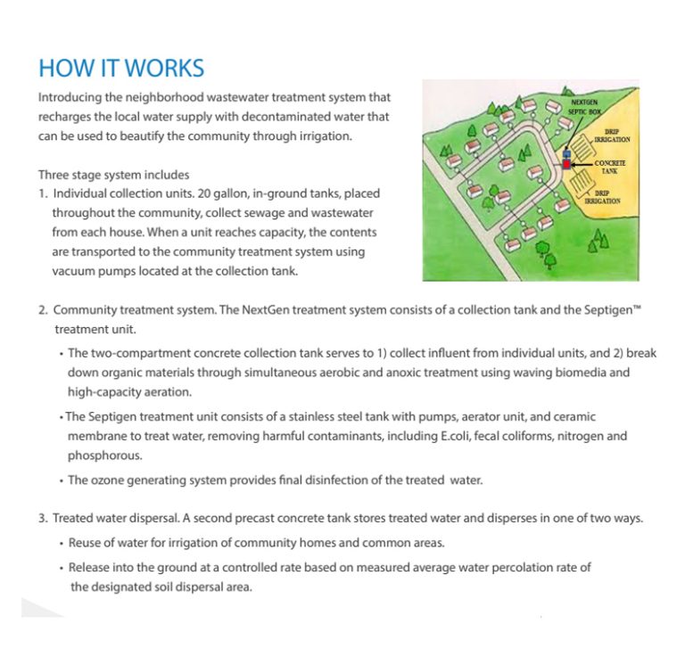 Community Systems – NextGen Septic TX